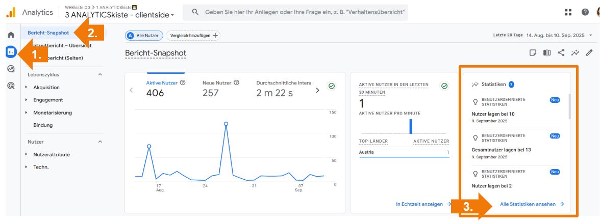 Leitfaden: Google Analytics 4 Tracking-Monitoring in Google Sheets